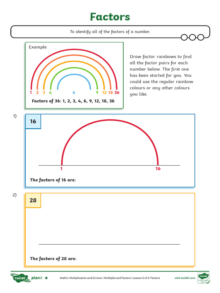 Factors Revision Sheet | PDF | Numbers | Multiplication
