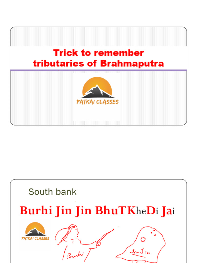 Remembering Brahmaputra Tributaries | PDF