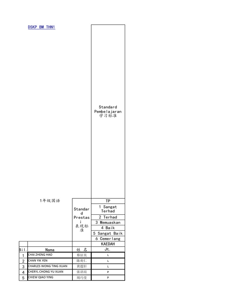 Rekod PBD BM THN1 | PDF