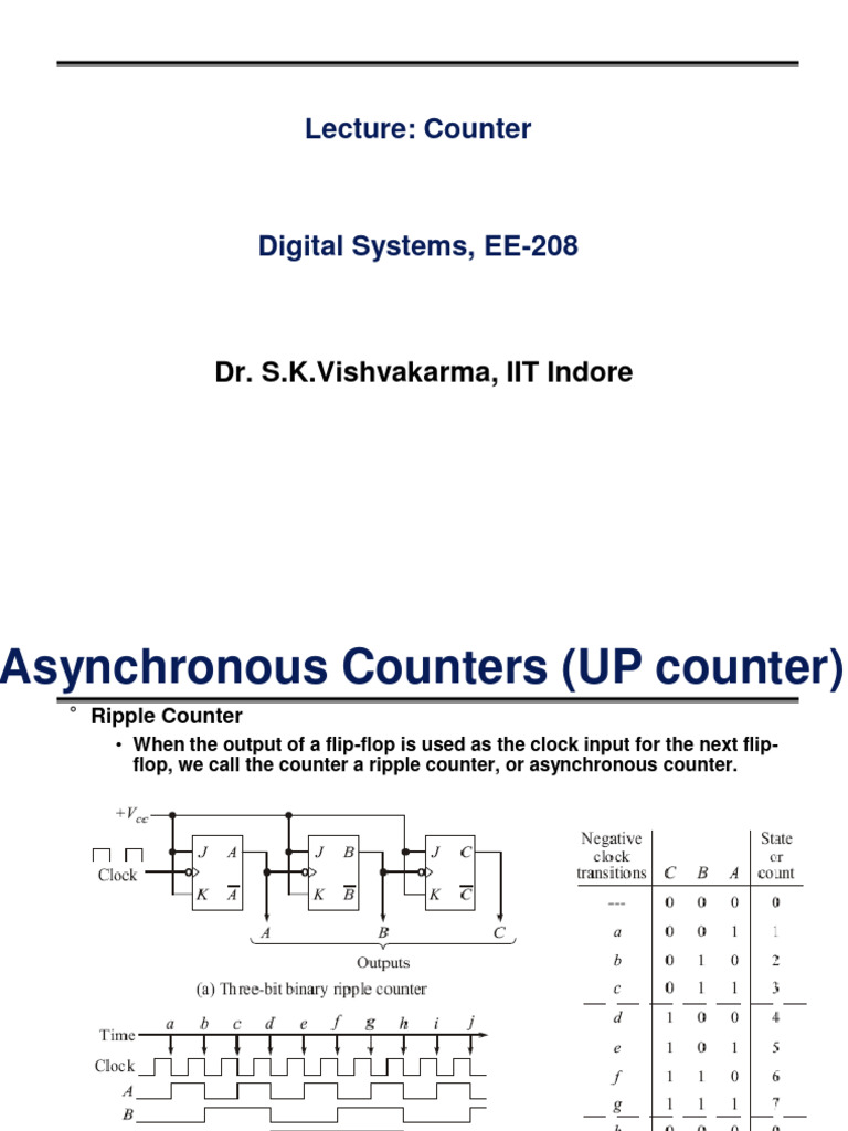 Lect Counter - EE208 | PDF | Computer Science | Digital Technology