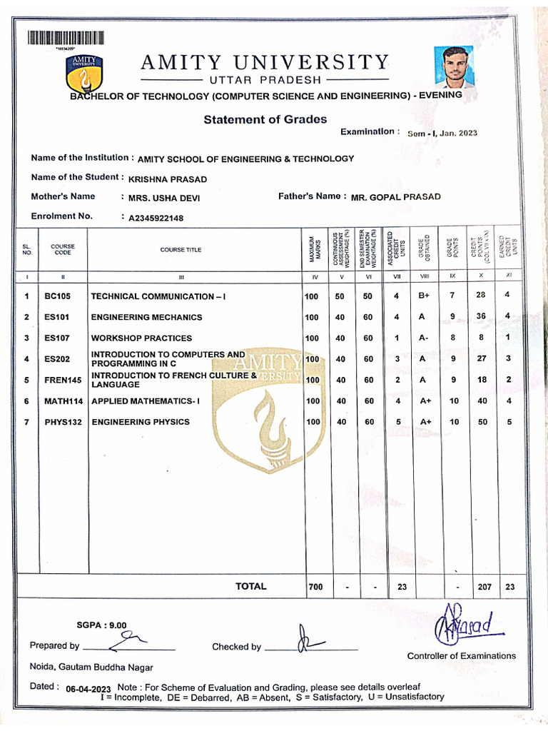 Sem 1 2 3 Result Amity | PDF