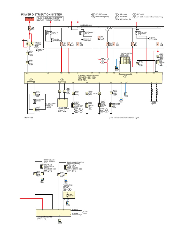 Power Distribution System | PDF