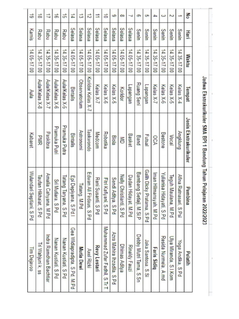 Jadwal Ekskul 2022 23 | PDF