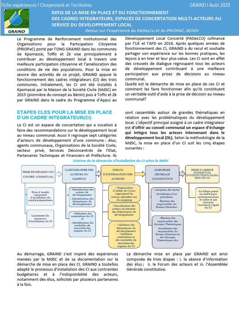 Dfis De La Mise En Place Et Du Fonctionnement Pdf