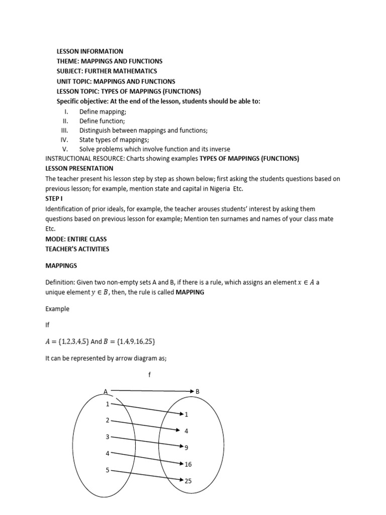 Types of Mappings in Math | PDF | Function (Mathematics) | Mathematics