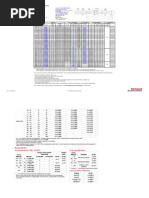 Selection Chart Motor | PDF | Mechanical Engineering | Electricity