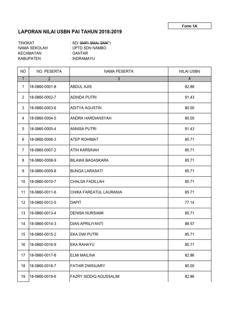 Laporan-Nilai-Usbn-Pai - FORM 1 - 2019 SD | PDF