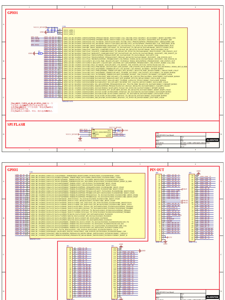 Commander I.MX RT1052 - CORE - V1.4 | PDF