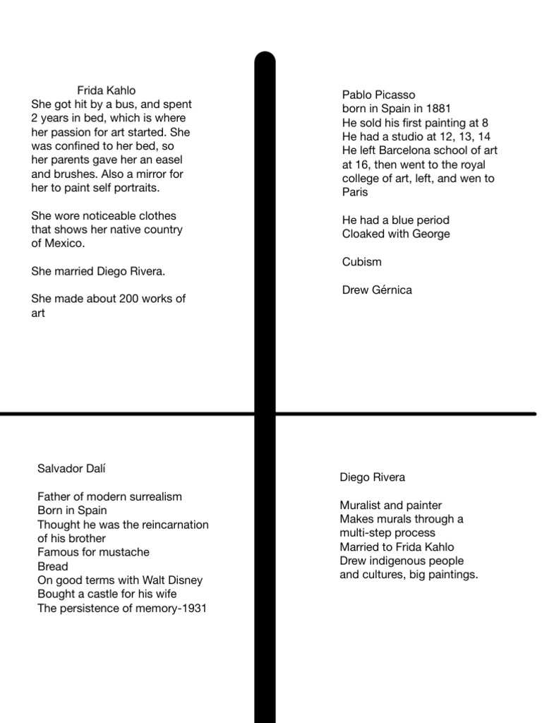 Artist Reflection Sheet | PDF