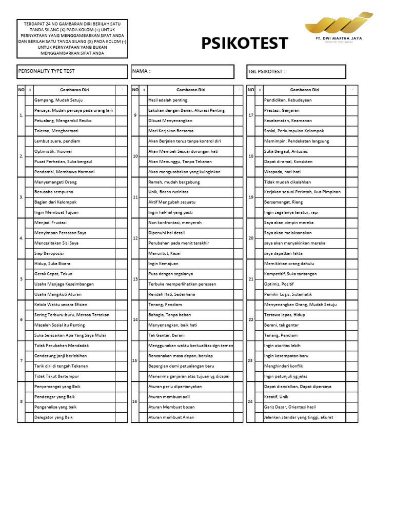 PSIKOTEST Personality Test DMJ | PDF