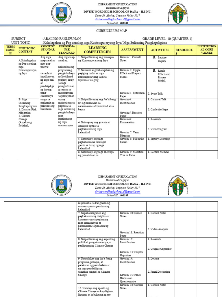 Learning Plan for Grade 10 Social Studie | PDF