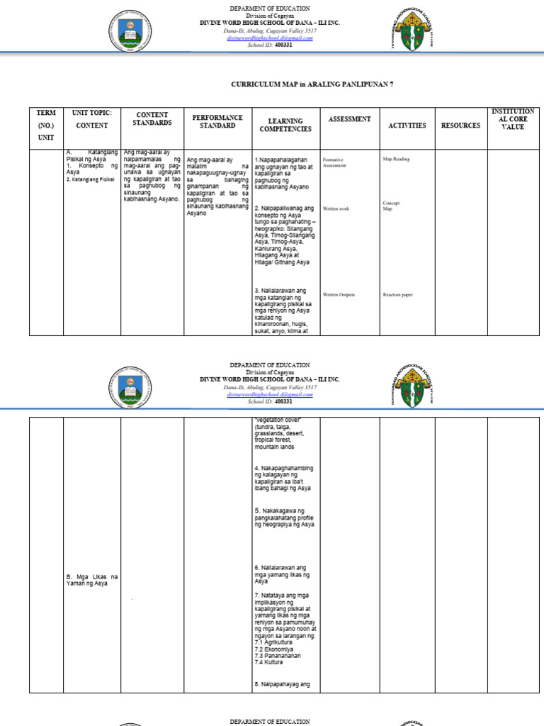 Grade 7 AP Curriculum Map | PDF