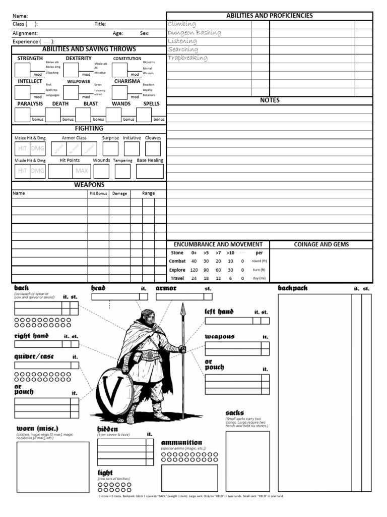 Character - Sheet - and - Inventory - Male | PDF