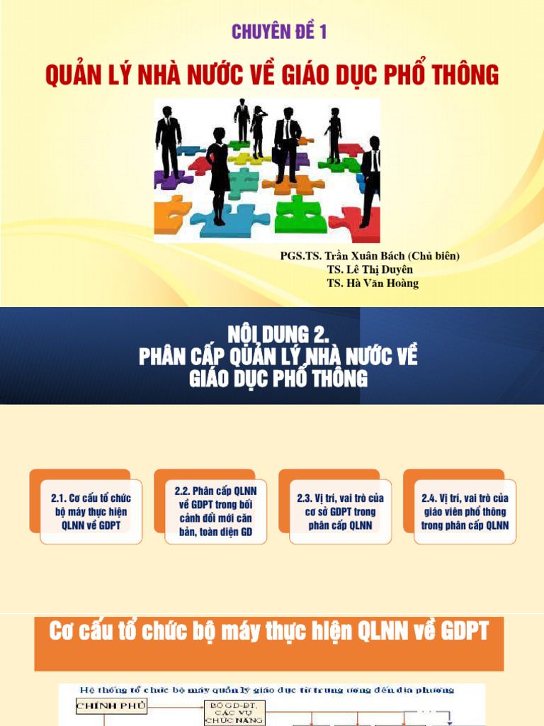 Baigiang ND2 CD1PT | PDF