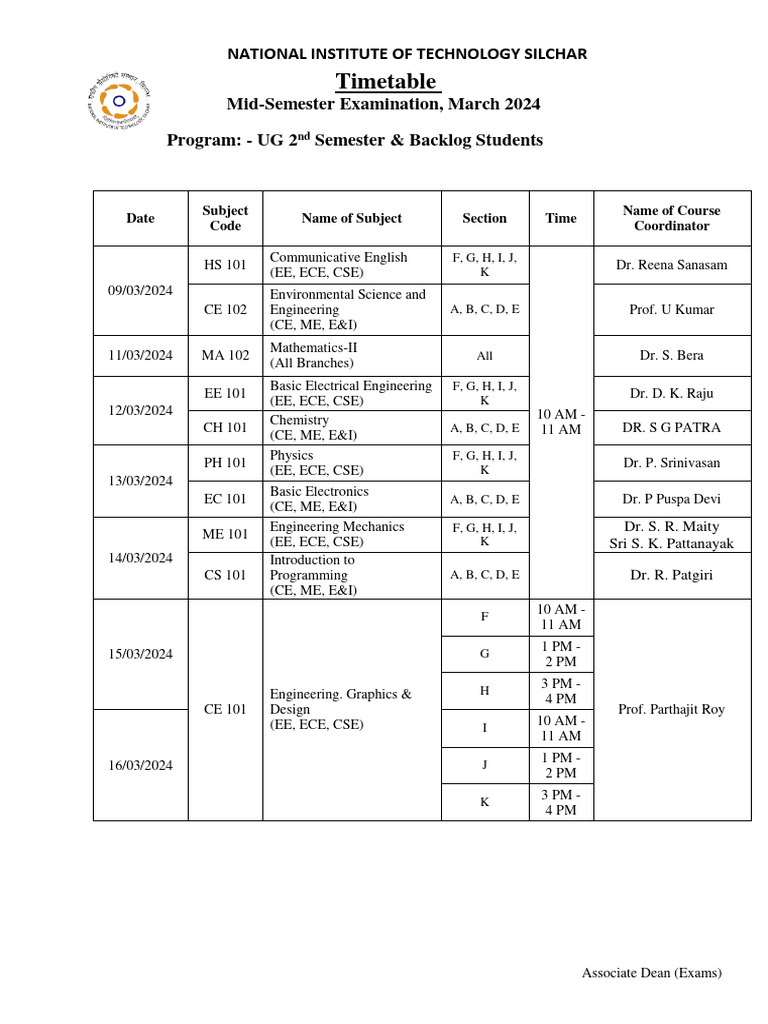 UG 2nd | PDF | Science | Engineering