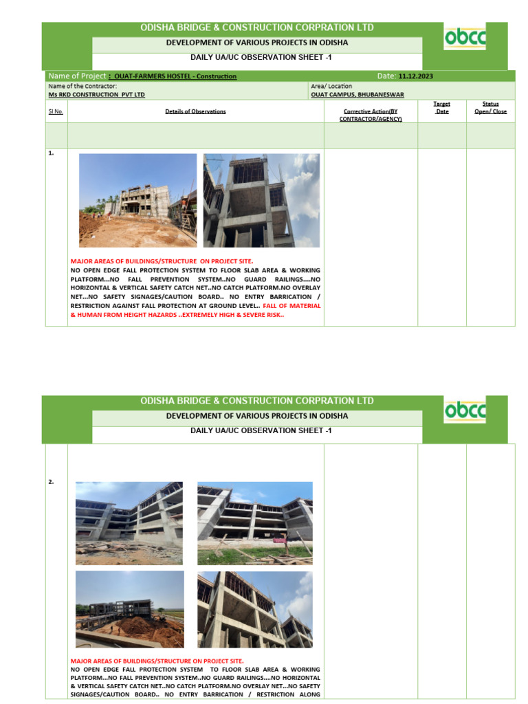 Safety Hazards Report for OUAT Hostel Construction | PDF | Safety ...