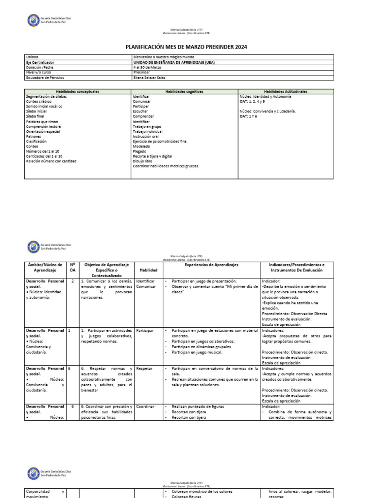 Planificación Marzo PK | PDF | Educación de la primera infancia ...
