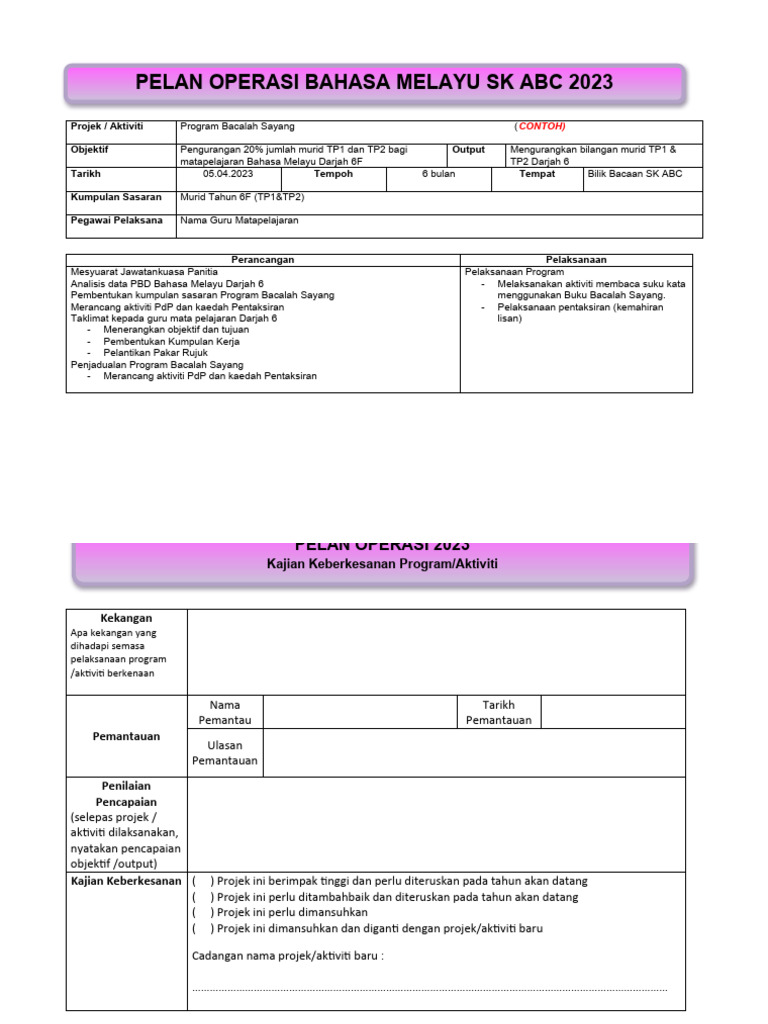 Contoh Pelan Operasi | PDF