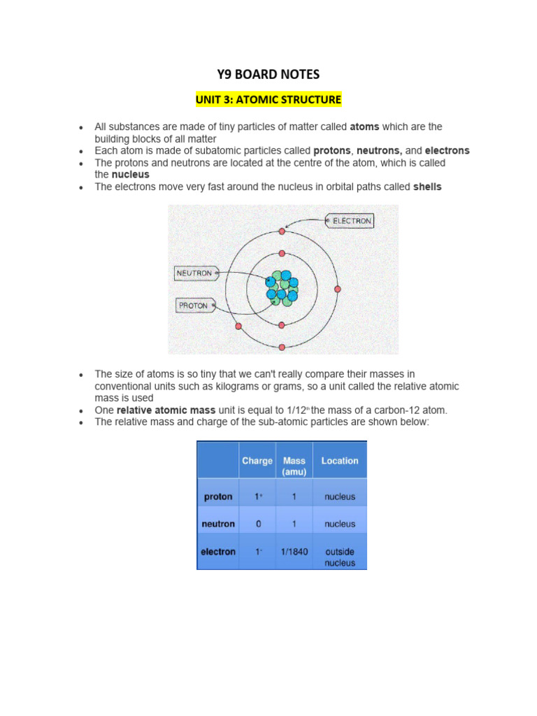 CH 3 Atomic Structure Board Notes | PDF | Atoms | Atomic Nucleus