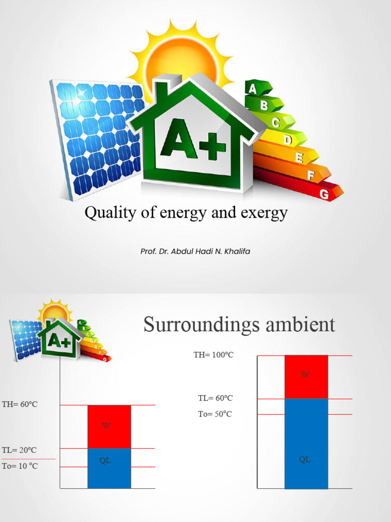 1.quality of Energy and Exergy | PDF | Exergy | Enthalpy