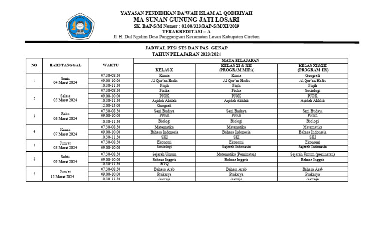 JADWAL PELAJARAN PTS PAT GENAP 2023-2024 New | PDF
