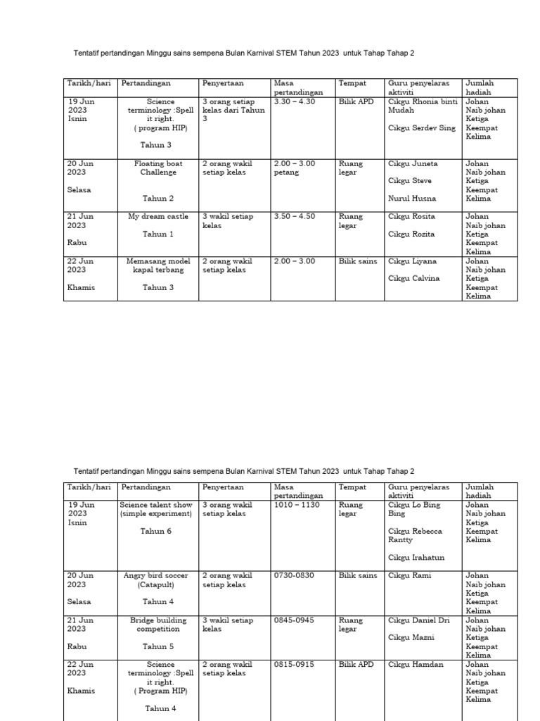 Tentatif Pertandingan Minggu Sains Sempena Bulan Karnival STEM Tahun ...
