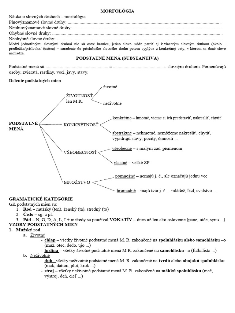 Morfológia - Podstatné Mená | PDF
