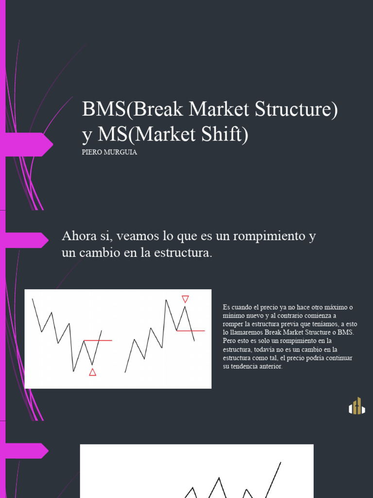 BMS (Break Market Structure) y MS | PDF