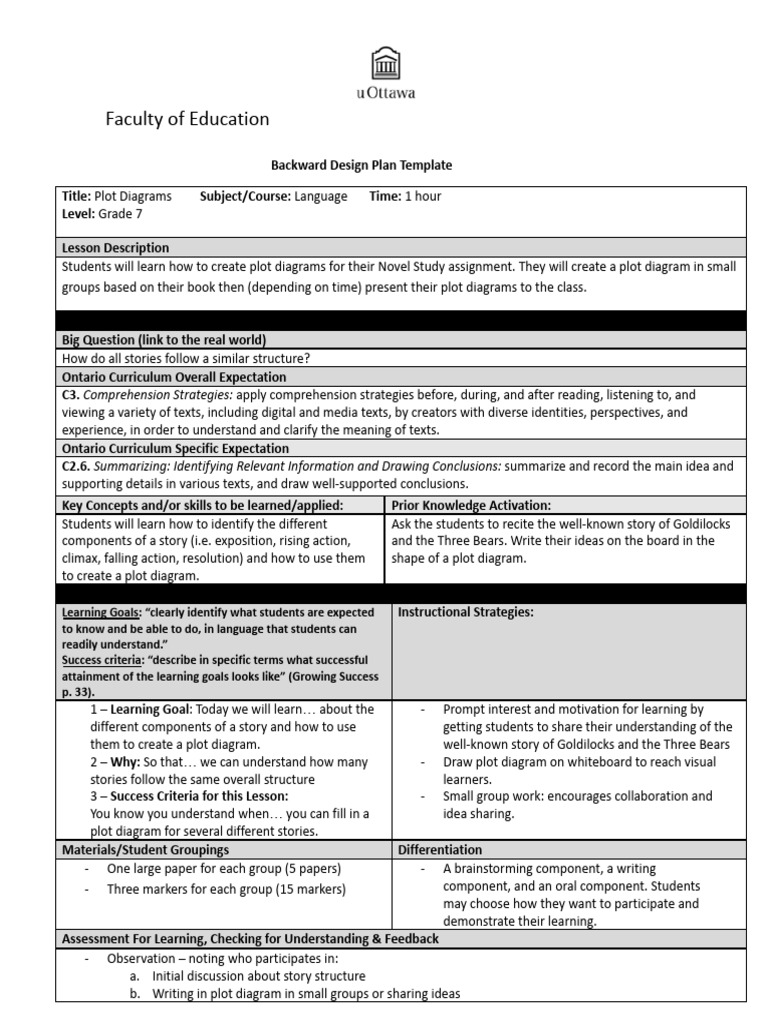 lesson plan template1 | PDF | Reading Comprehension | Learning