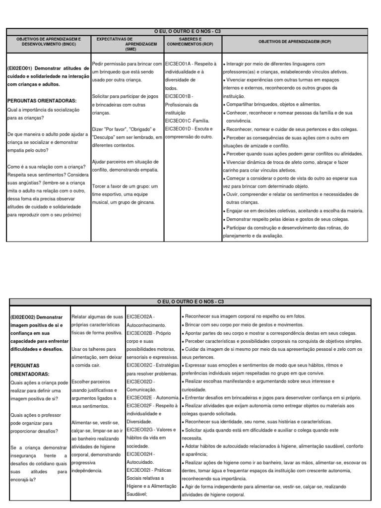 GRADE C3 modificada | PDF | Comunicação | Aprendizado