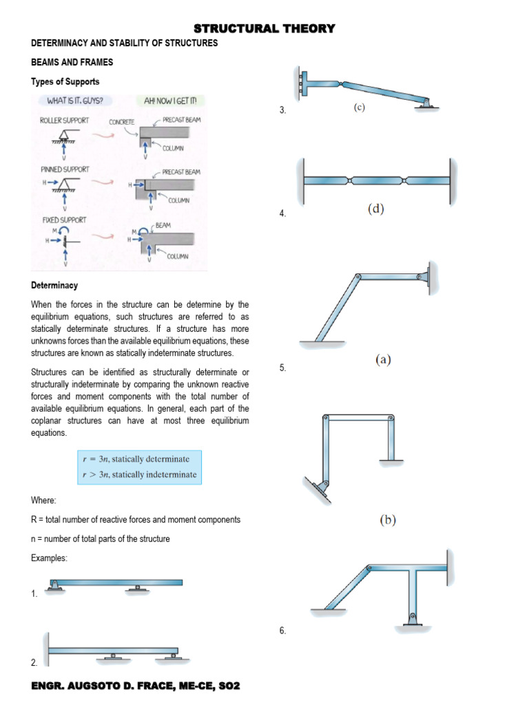 Lecture Notes 1 Stability and Determinacy of Structures | PDF | Force ...