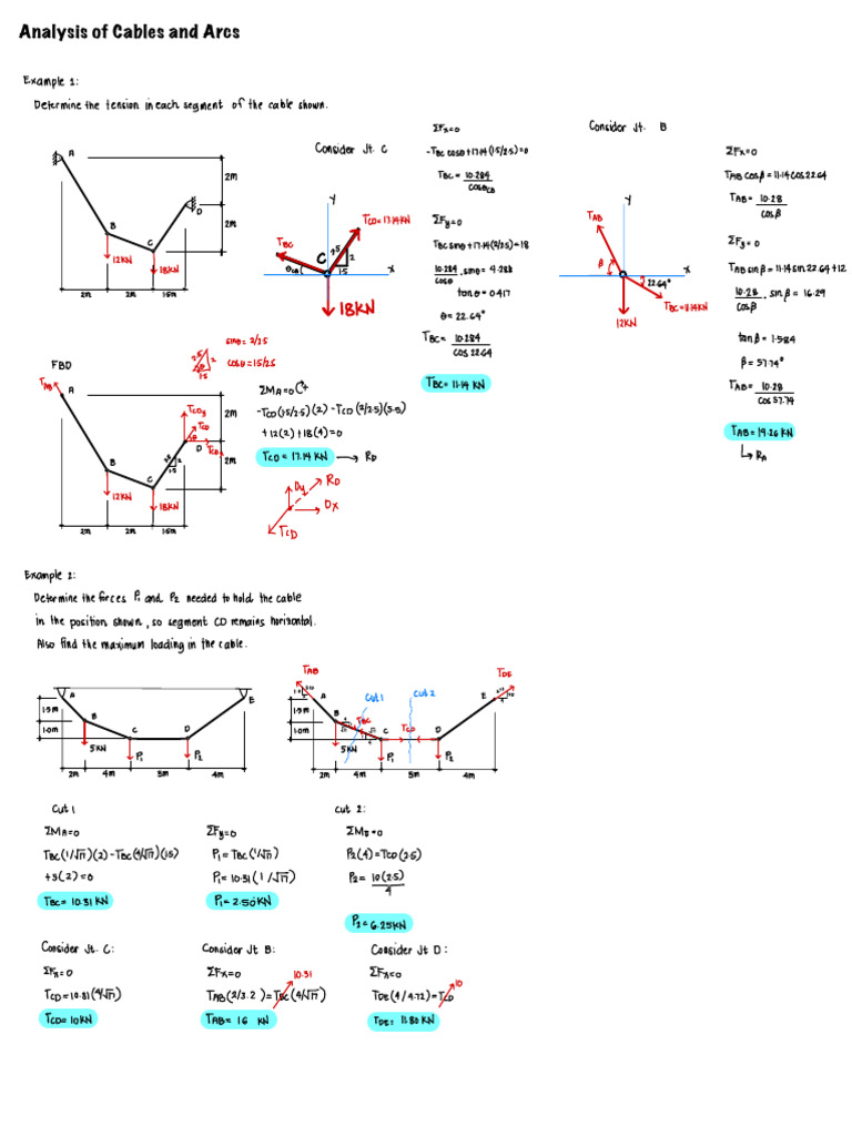 Analysis Of Cables And Arcs Pdf