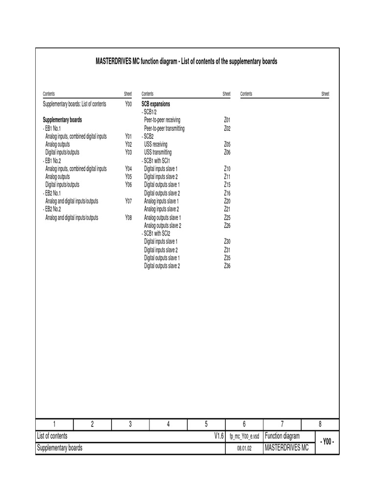 mc166 - Kompend - fp03 - e - DIAGR OPTIONALE | PDF | Computer ...