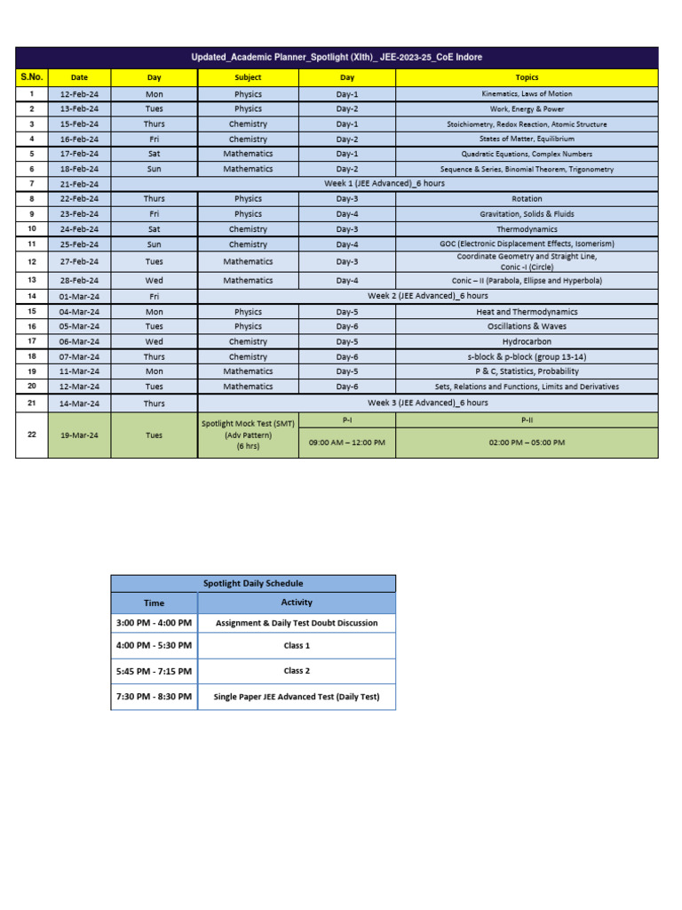 Updated - XI Spotlight Planner - 2023-24 | PDF | Physics | Chemistry