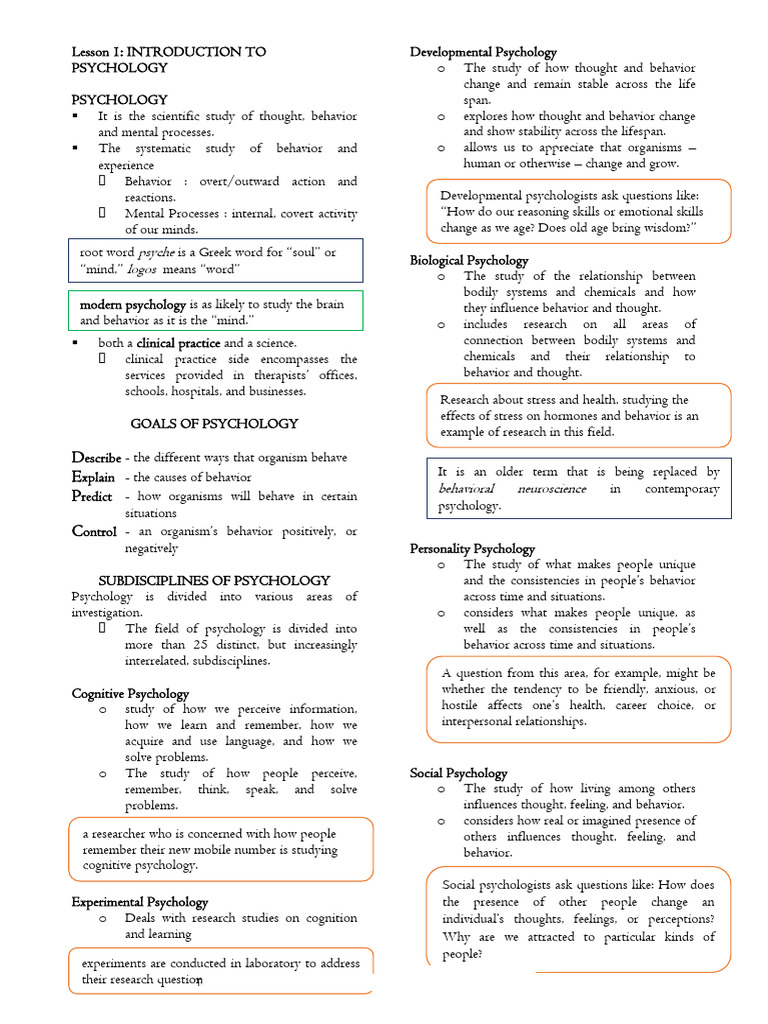 Introduction To Psychology | PDF
