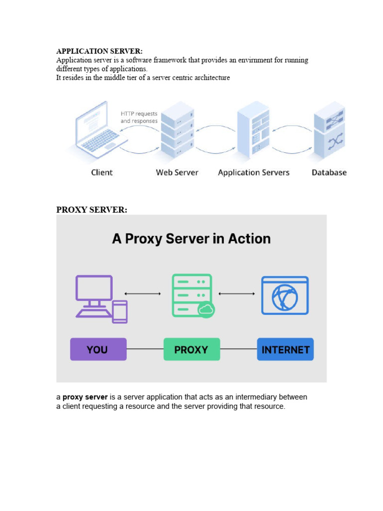 Application Server | PDF | Computer Network | Proxy Server