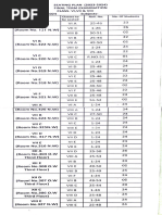 Class Wise Seating Plan for Exams | PDF