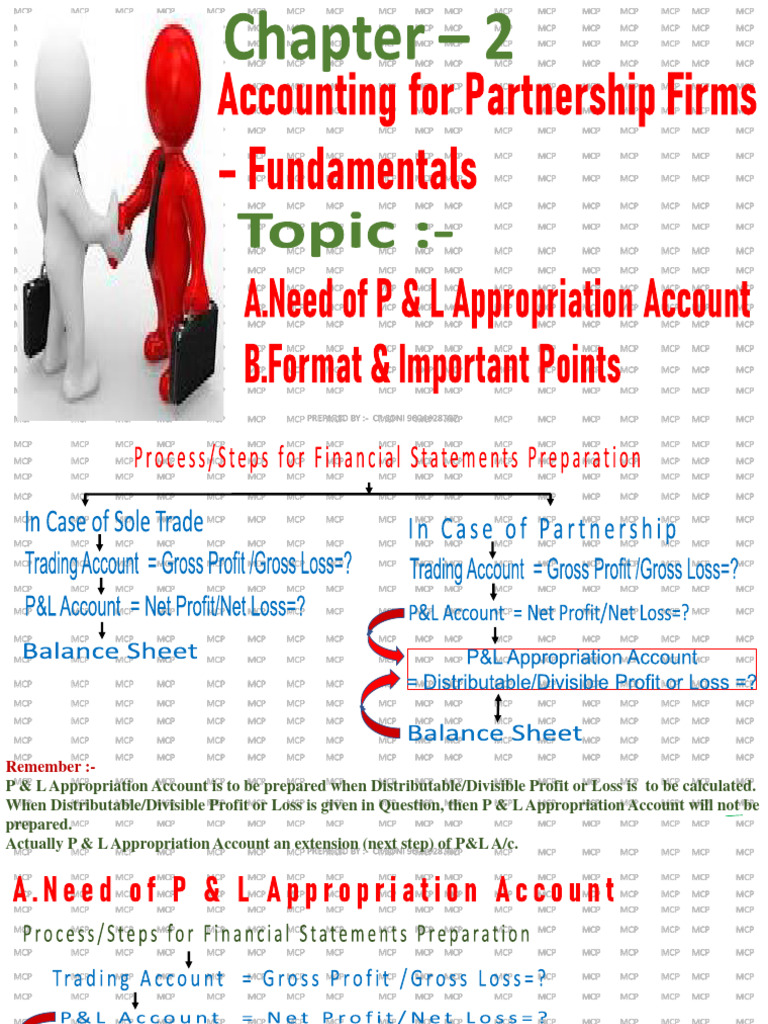 3.fundamental - Need, Format & Imp Point of P&L Appropriation Ac | PDF