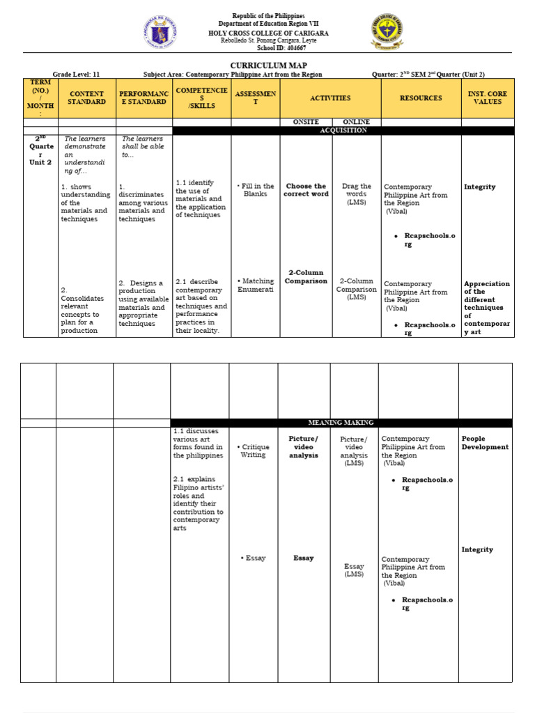 Grade 11 Contemporary Arts From The Region Curriculum Map Unit 4 | PDF ...