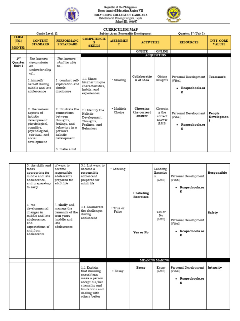 Grade 11 Per Dev Curriculum Map Unit 1 | PDF | Adolescence | Thought