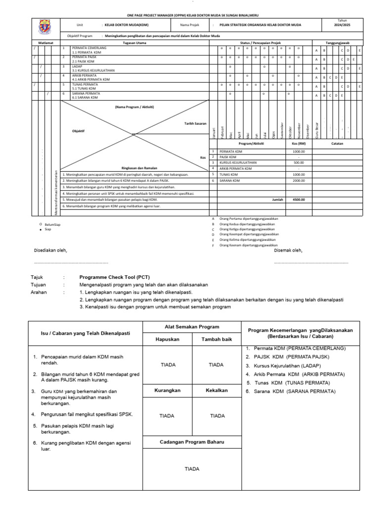 Pso KDM 2024.25 | PDF