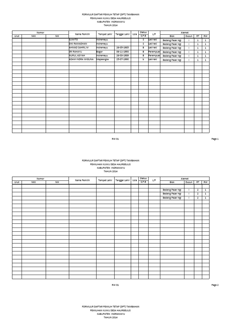 Format DPT Tambahan | PDF