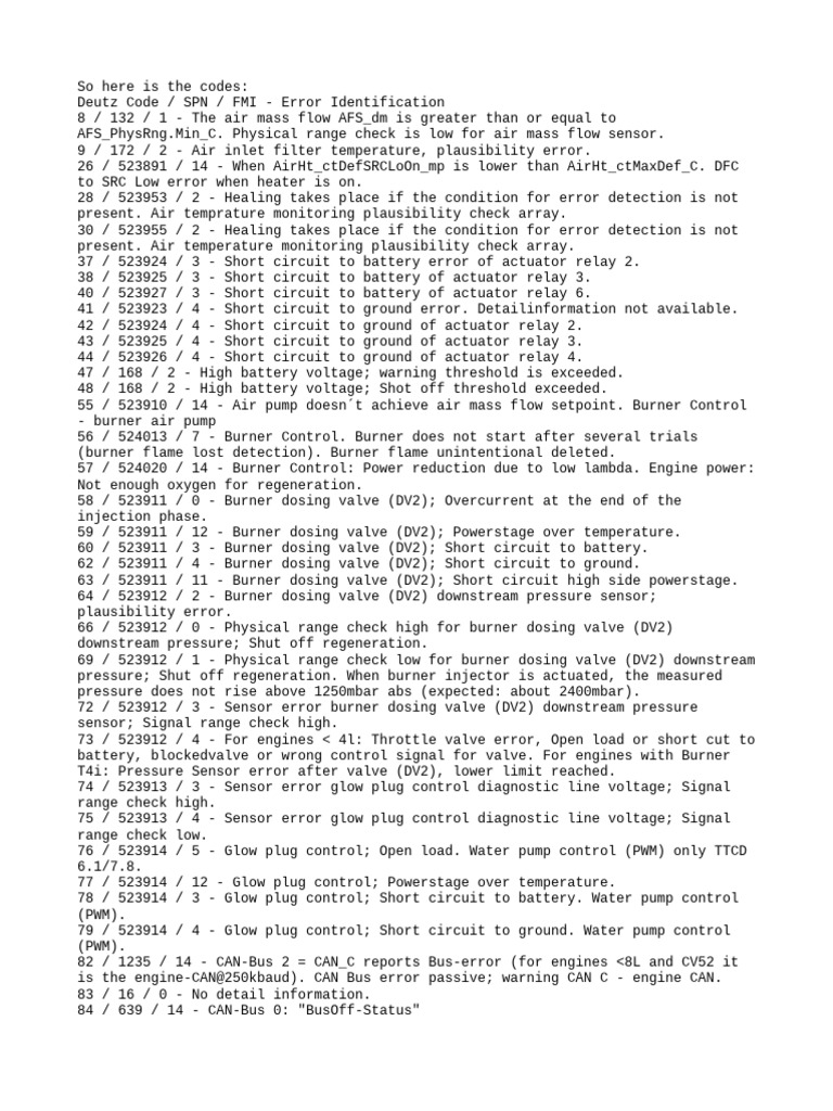 Deutz Fault Code Identification Guide | PDF | Valve | Rotating Machines