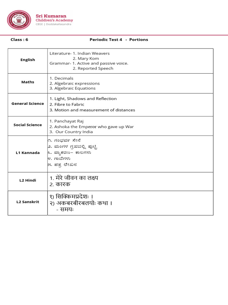 Portions 39199 | PDF