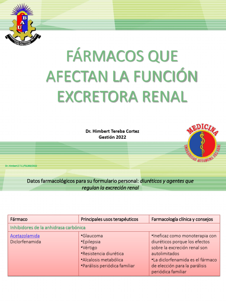 Farmacos Que Afectan La Función Renal | PDF | Hipertensión | Especialidades Medicas