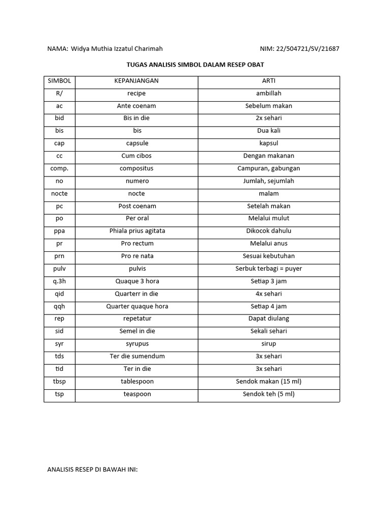 Latihan Simbol Dan Resep Obat Pdf