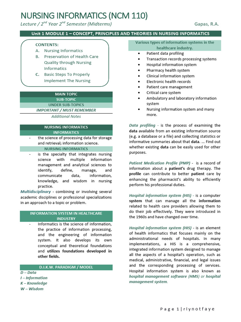 NCM 110 LEC Trans 1 | PDF | Nursing | Computer Data Storage