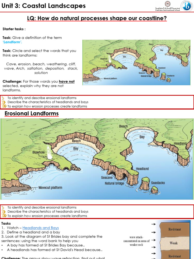 How Do Processes Shape The Landscape | Download Free PDF | Erosion | Cliff
