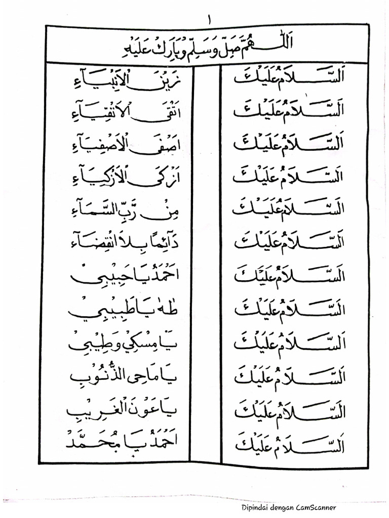 Sarful Anaam Maulid Nabi-1 | PDF