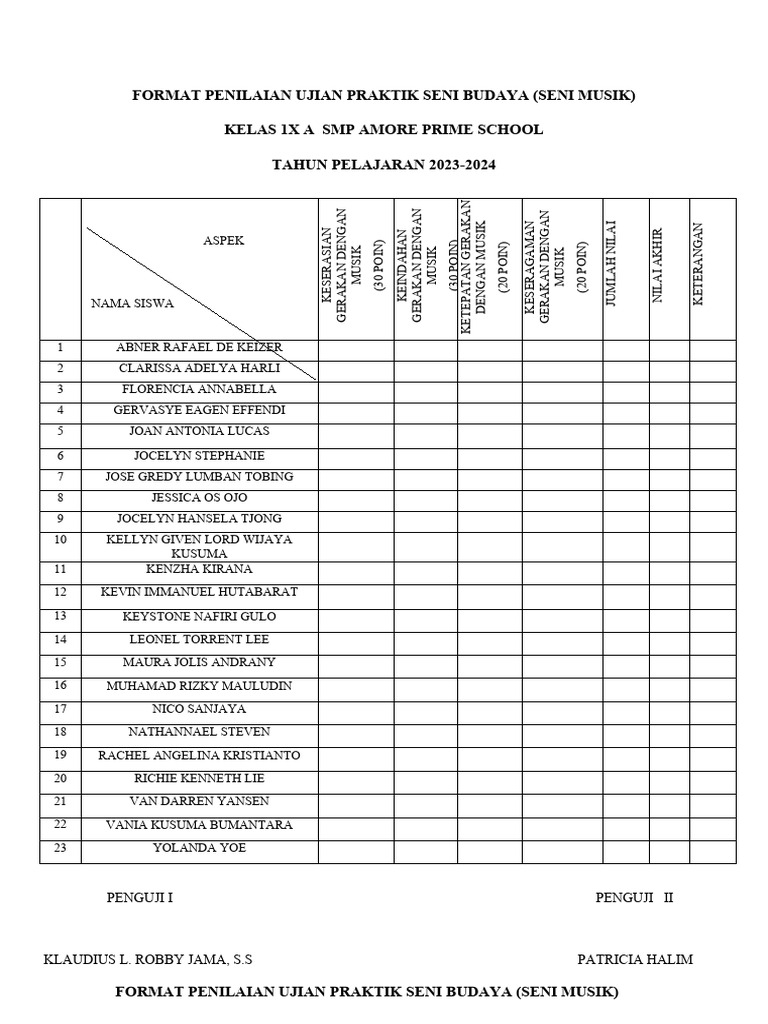 Format Penilaian Ujian Praktik Seni Budaya (Seni Musik) Kelas 1X - Robby Jama | PDF